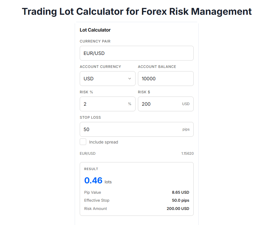 Lot in trading: what it is and how to calculate trade volume